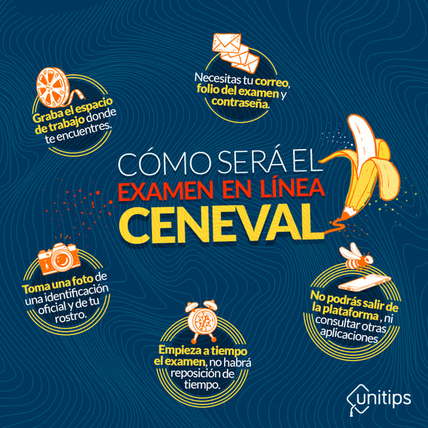 ¿Cómo es el CENEVAL EXANI-II en línea?
