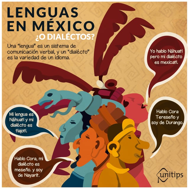 Diferencia entre lengua y dialecto