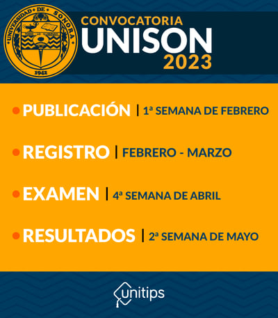 Convocatoria Unison 2023