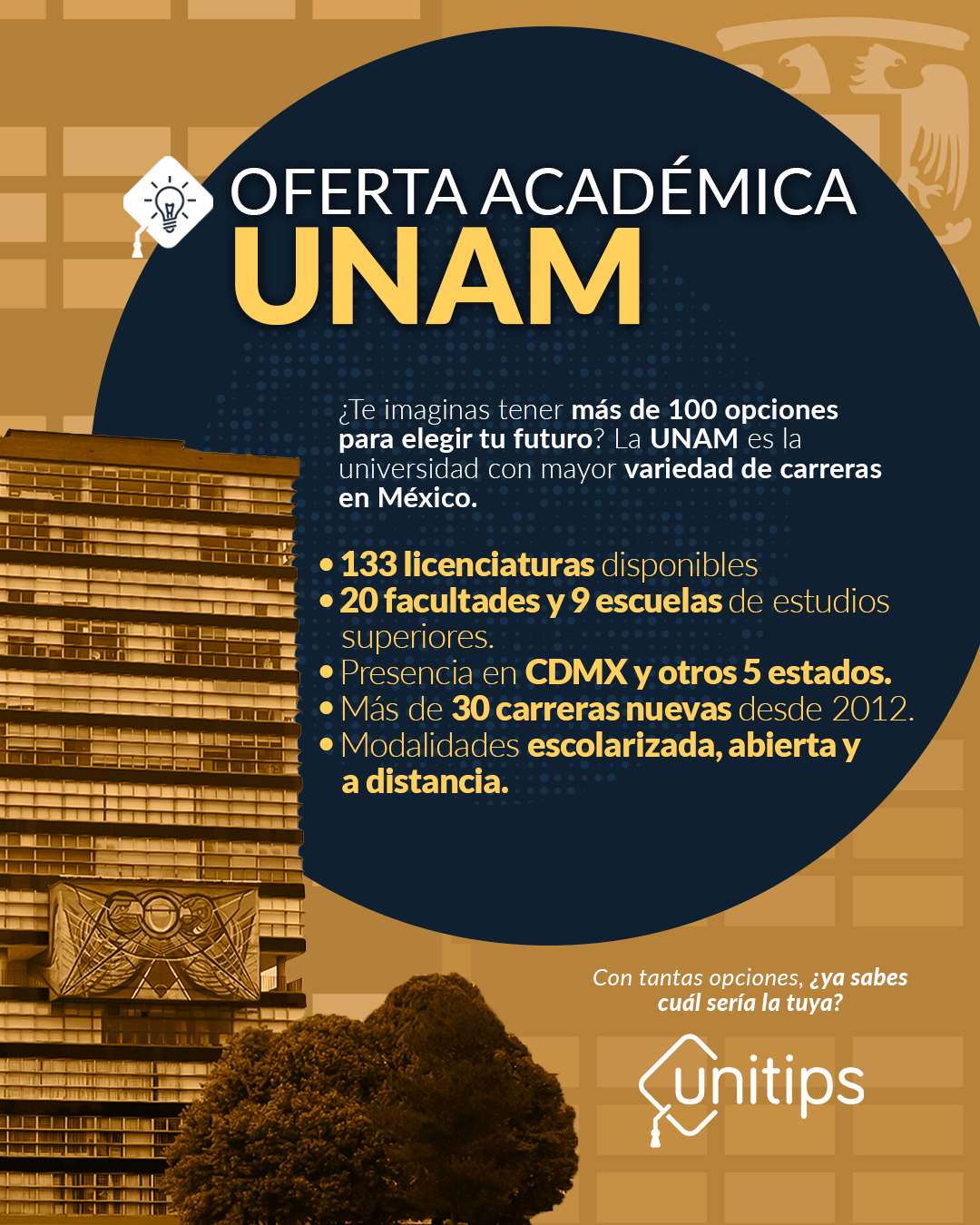 Oferta académica de la UNAM: carreras 2026