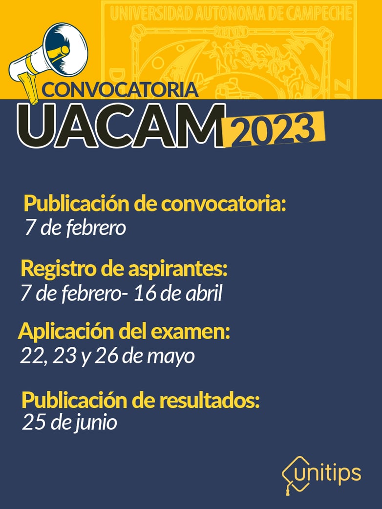 Convocatoria UACam 2023