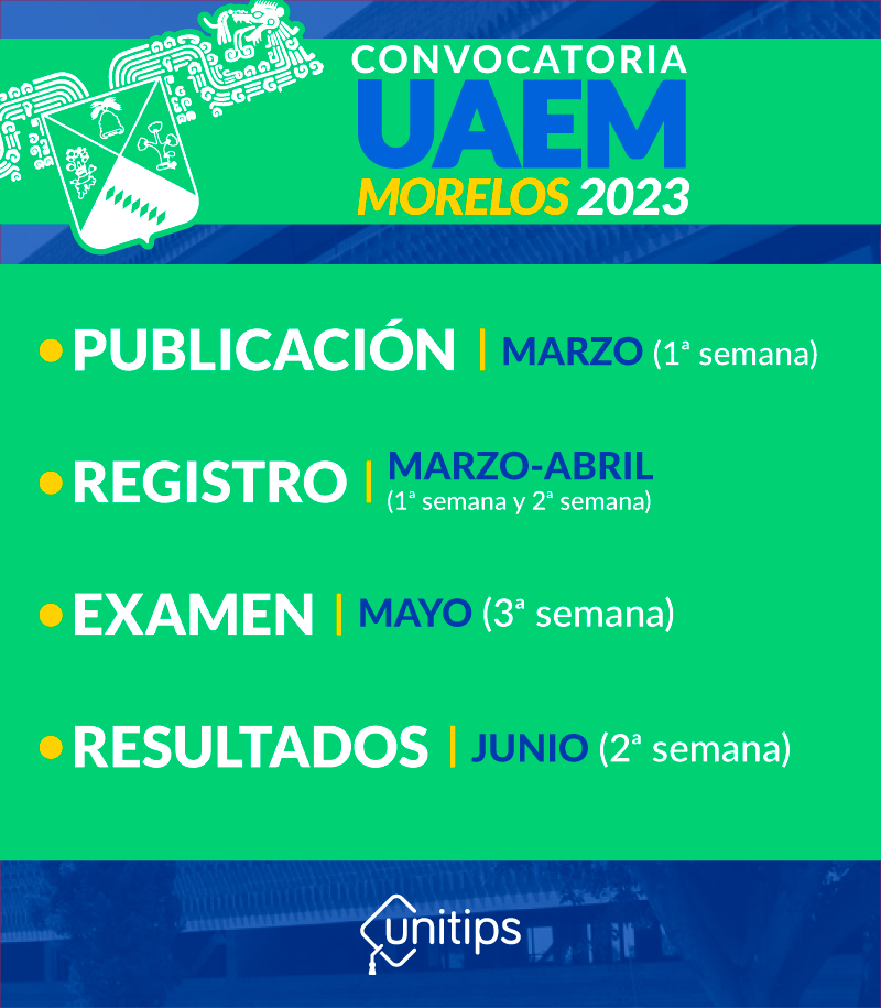 Cuándo es la convocatoria de la UAEM Morelos