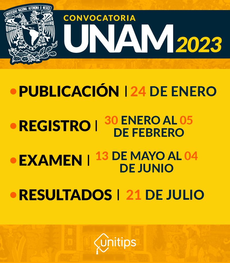 Convocatoria UNAM 2023: registro al examen