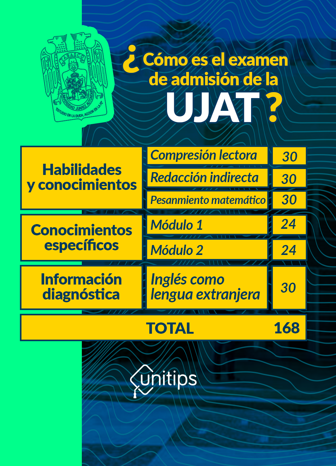 Cómo realizar la admisión en la Universidad Juárez Autónoma de Tabasco ...