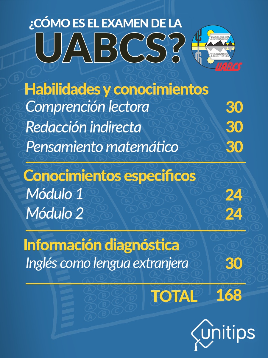 Examen de admisión UABCS Sur