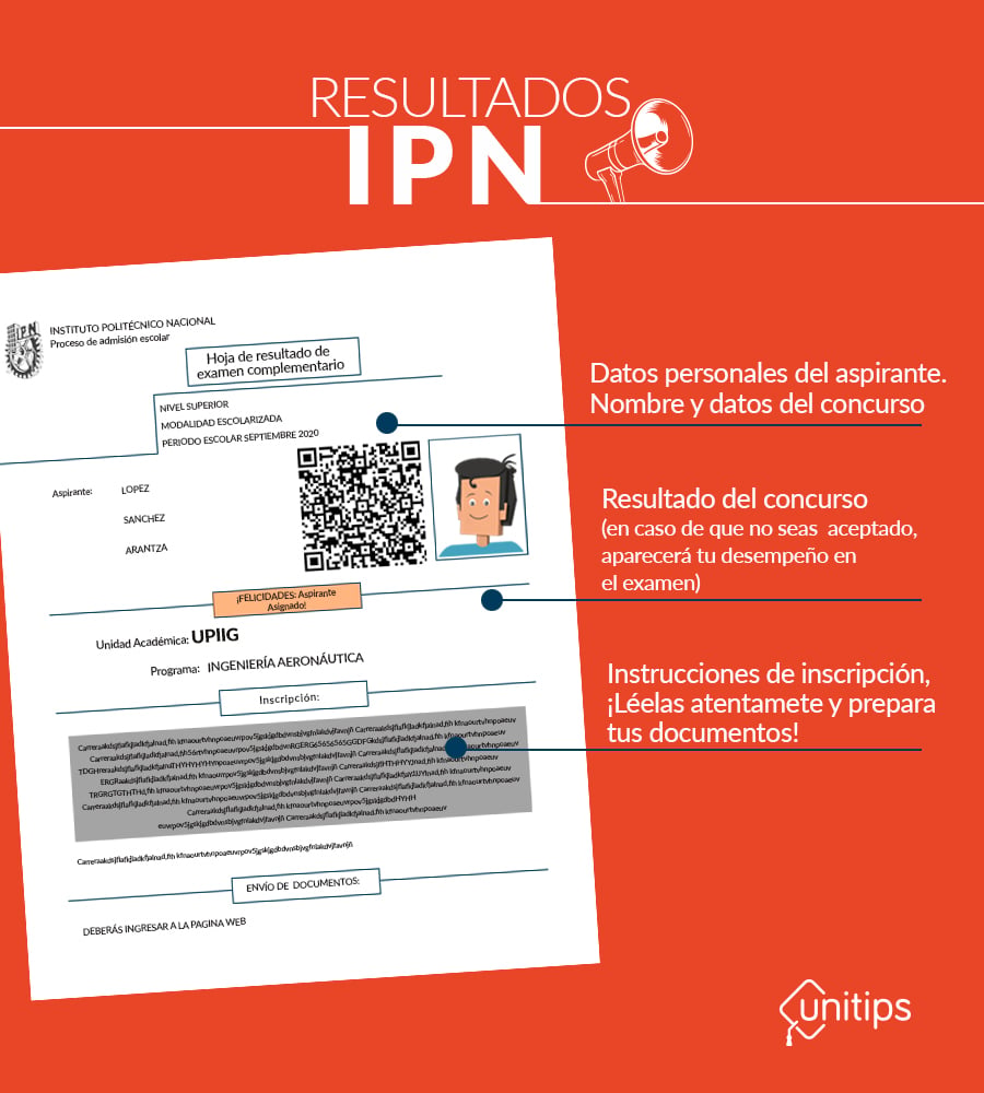 Resultados IPN 2021: examen complementario