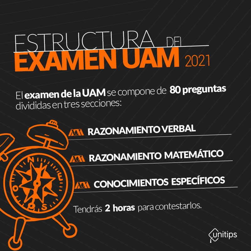 Examen UAM: contenido y estructura
