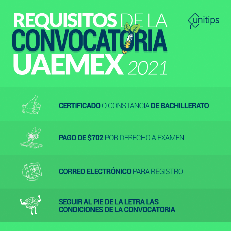 Convocatoria UAEMex 2021