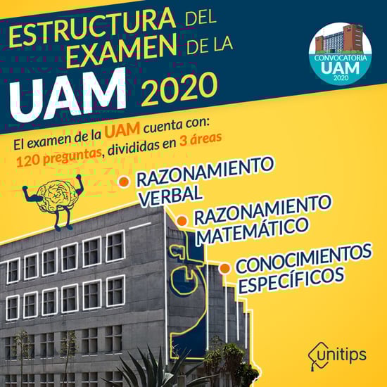 ¿Cómo es el examen de admisión a la UAM?