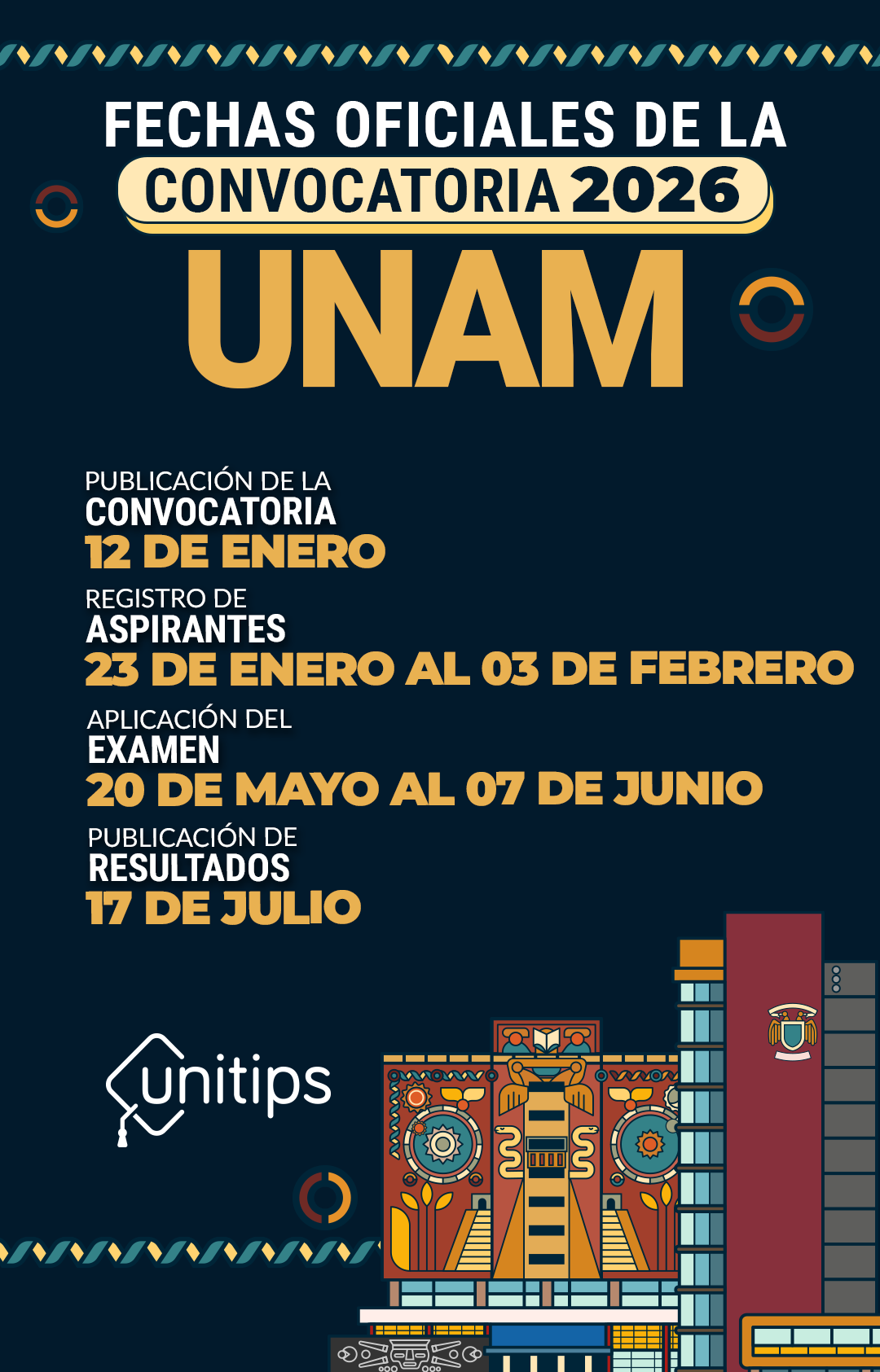 Convocatoria UNAM 2026: Fechas Clave y Registro para el Ingreso