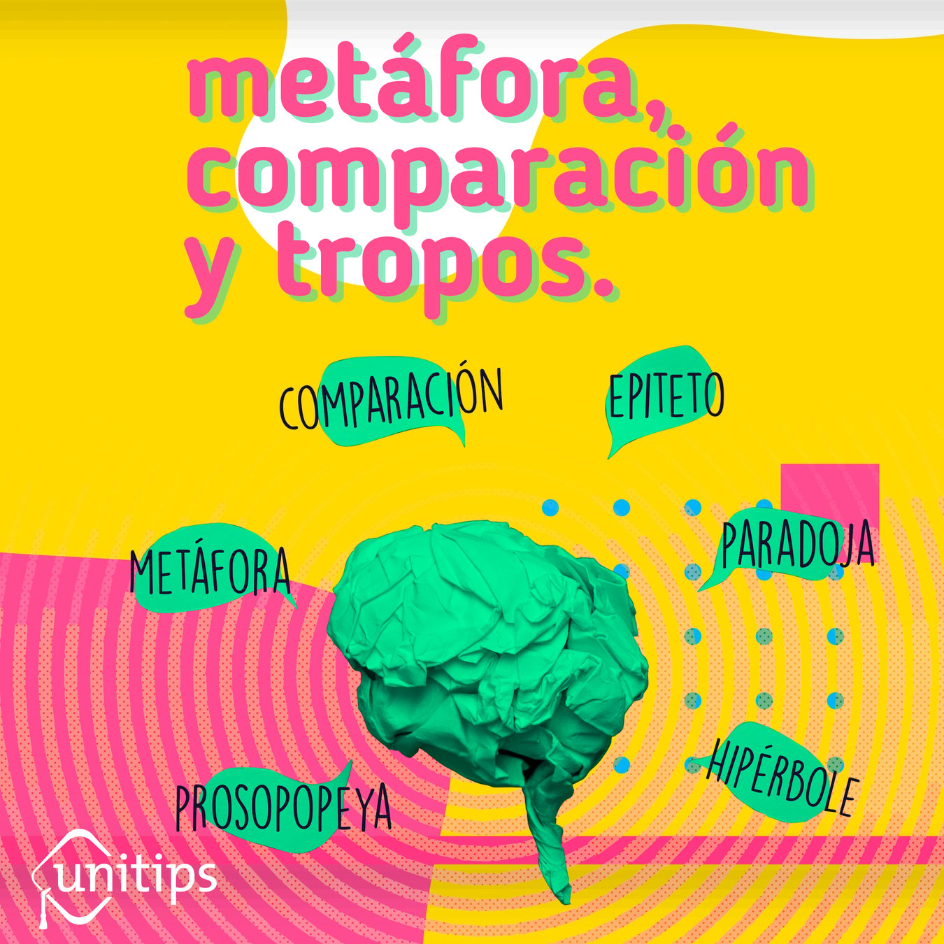 Metáfora, comparación y tropos | Guía IPN