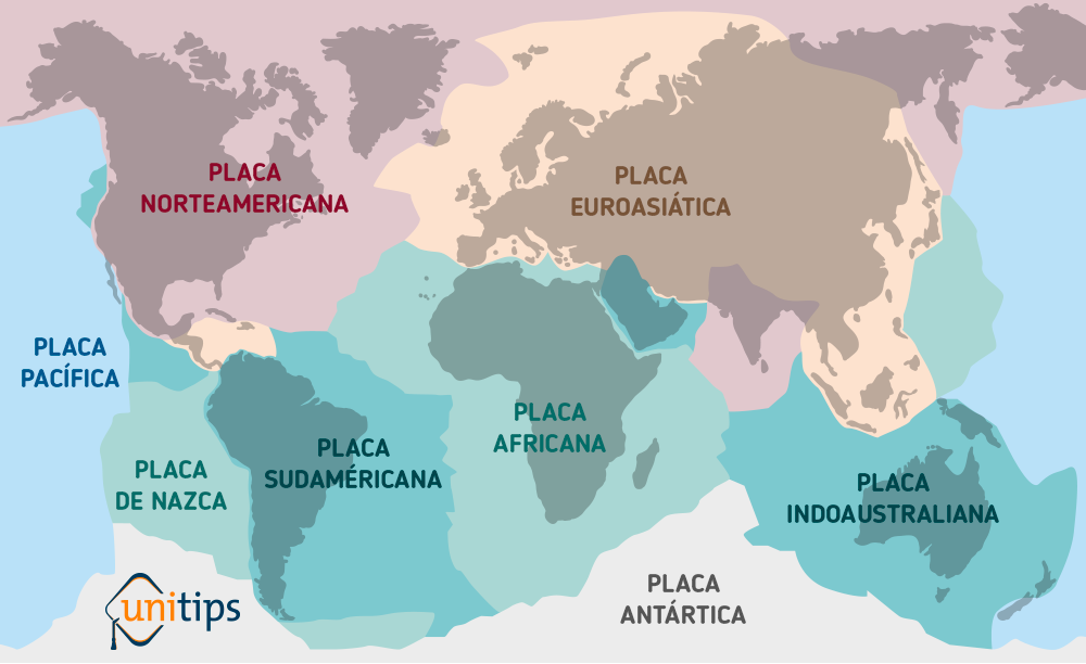 Sismicidad y placas tectónicas | Tema de examen UNAM