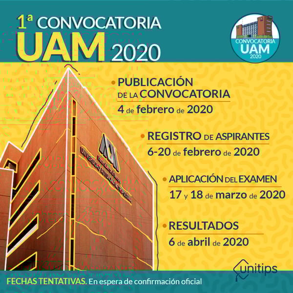 Convocatoria Uam 2020 Primer Proceso De Selección