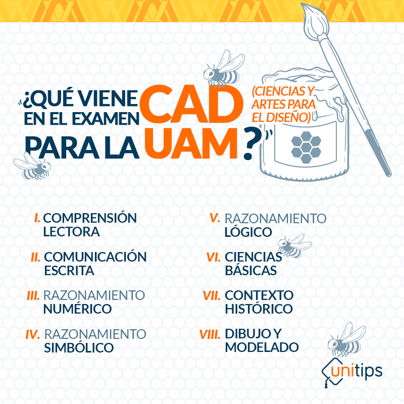Guía para el examen CAD de la UAM