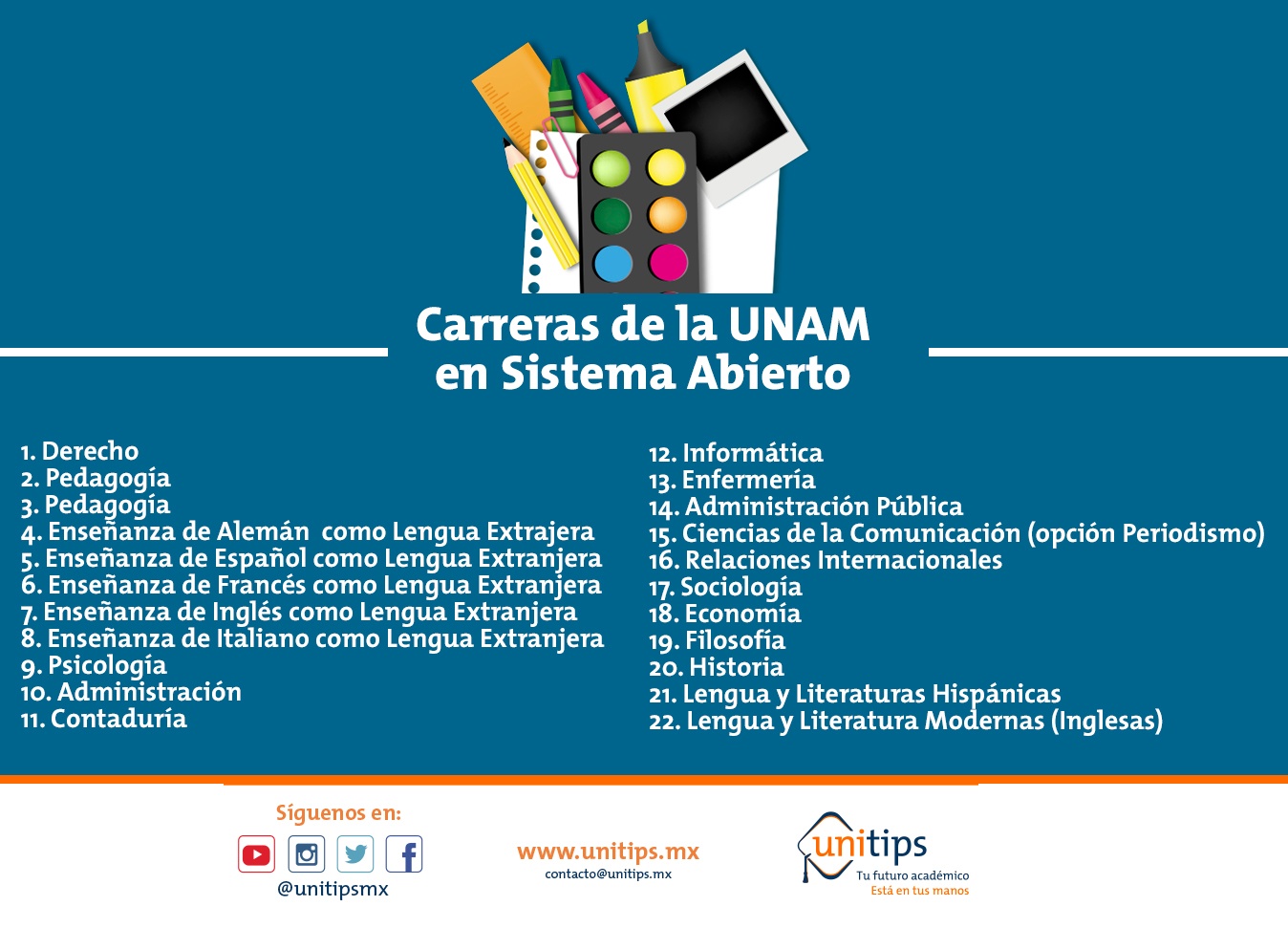Carreras de la UNAM en Sistema Abierto Carreras de la UNAM en Sistema Abierto